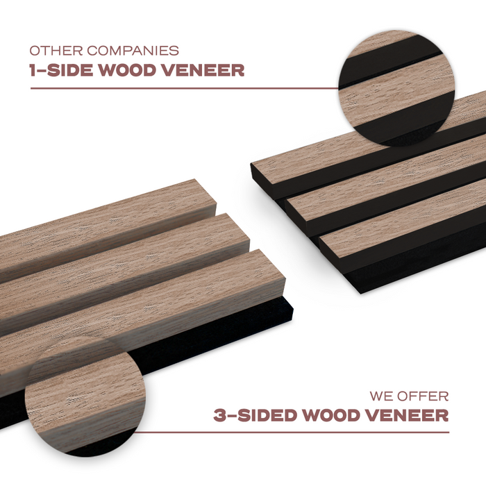 Premium Acoustic Wooden Slat Wall Panels | 3-sided | Aku Woodpanel